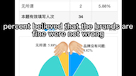 为什么中国传统文化总是被挪用 ?我们需要做什么来守护我们的文化 让...