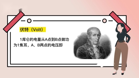 【电学人必看】3分钟,带你揭秘常用电学计量单位的『前世今生』!