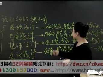 2013自考(自学考试)《会计制度设计》2