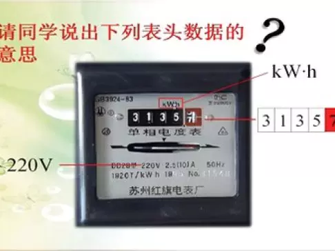 刘洪成《电能表使用》