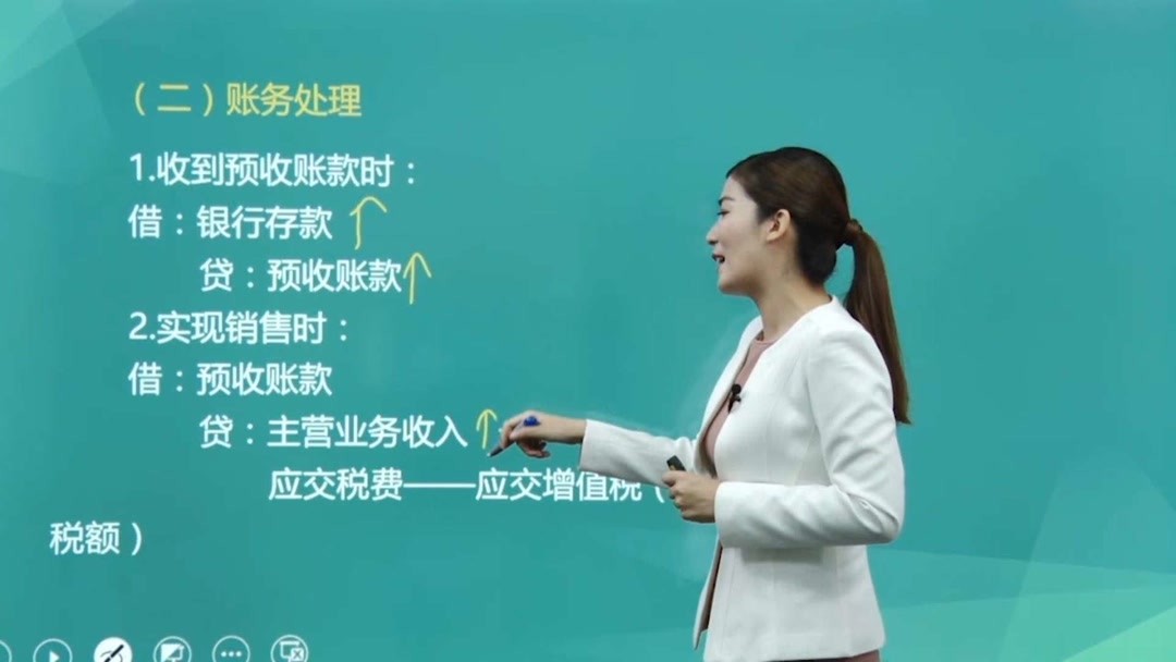 046对啊网初级会计职称初级会计实务-预收账款