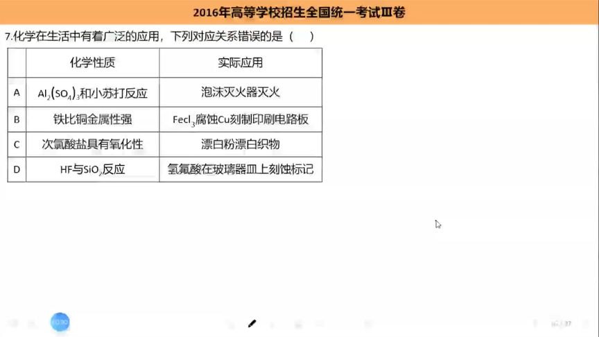 化学在生活中有着广泛的应用，下列对应关系错误的是？