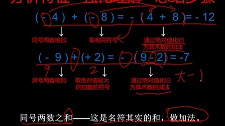 北师大版七上-2.4.4有理数的加法法则
