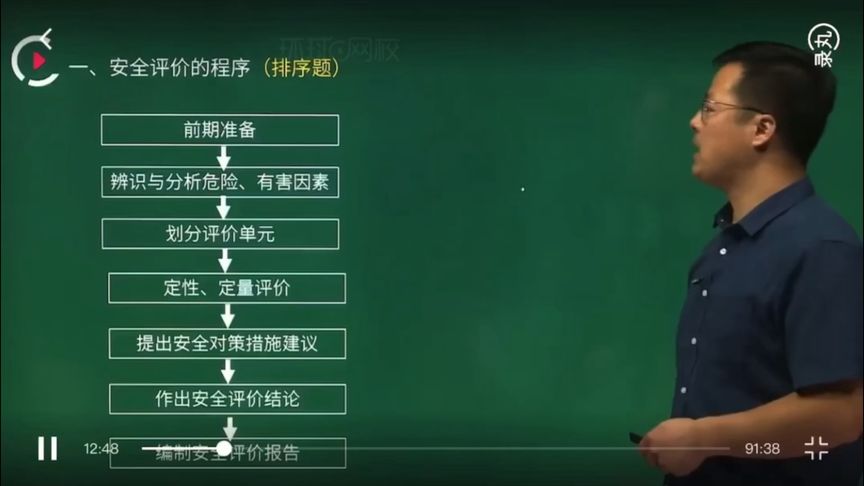 2021年注册安全工程师 安全评价的程序