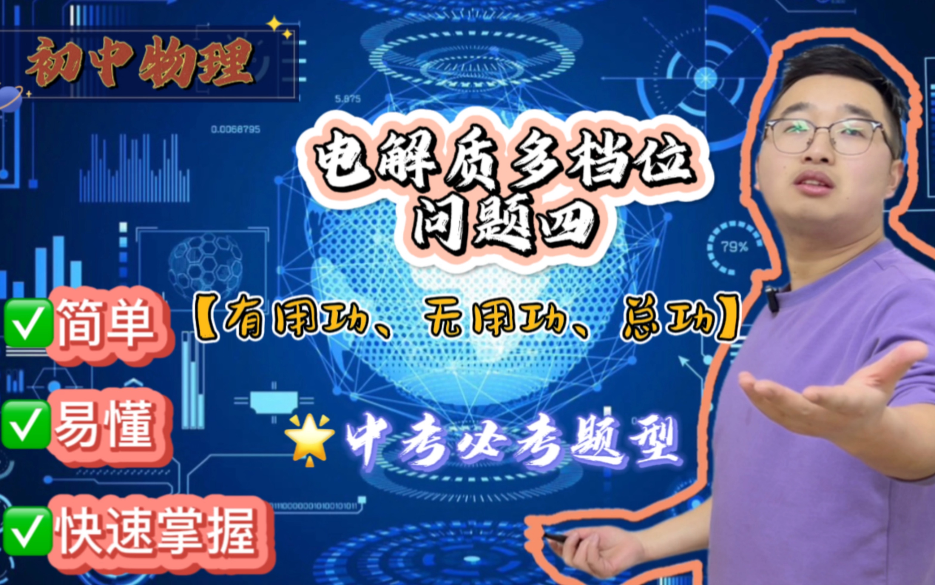 【初中物理】中考必考题型——问题四,有用功、无用功、总功。快来...