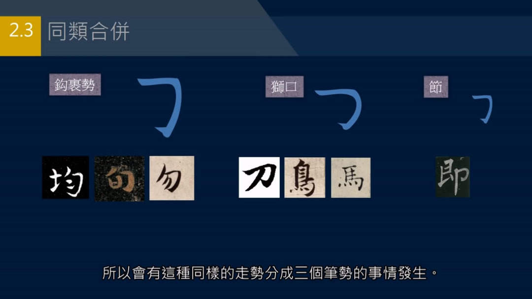 L2-09钩裹势和钩努势1-如何整理笔势?同类合并