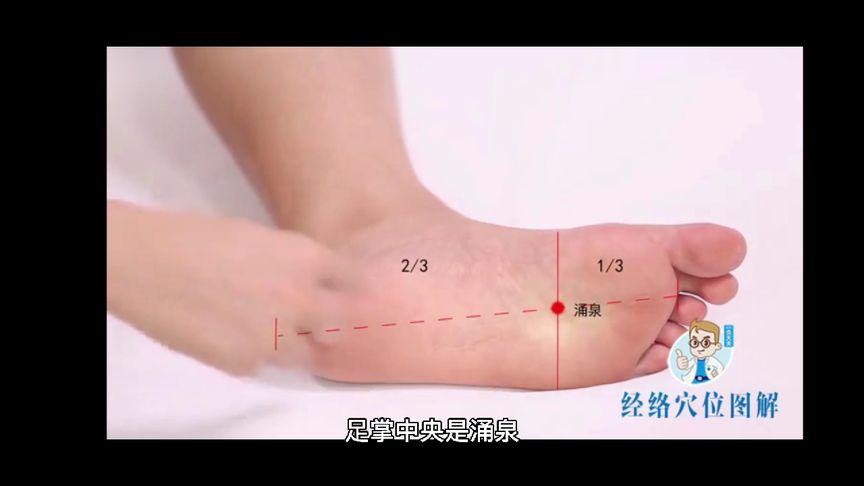 足少阴肾经二十七穴,引阳入阴,脚冰凉怕冷肾经取穴经络