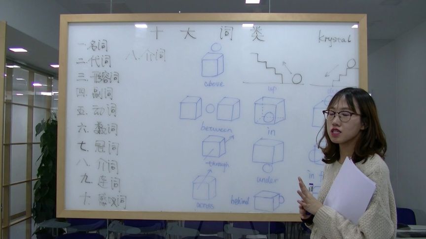 美联说Krystal课堂:十大词类课程8介词-02