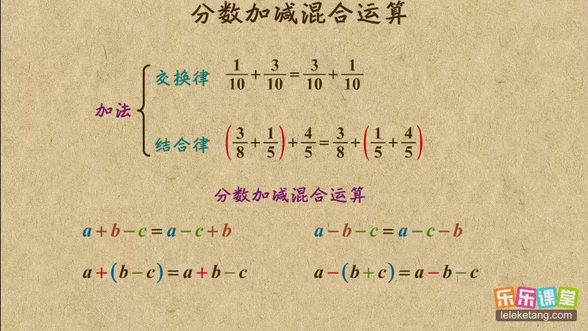 分数加减混合运算 小学数学五年级下 乐乐课堂天天练vip