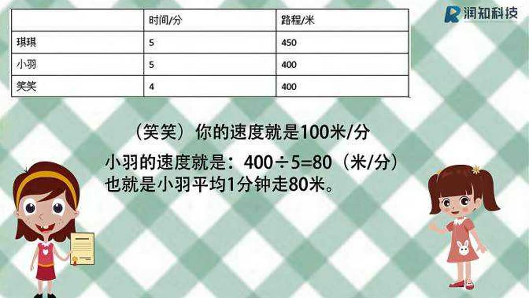 除法-4.6.5.1-路程时间与速度