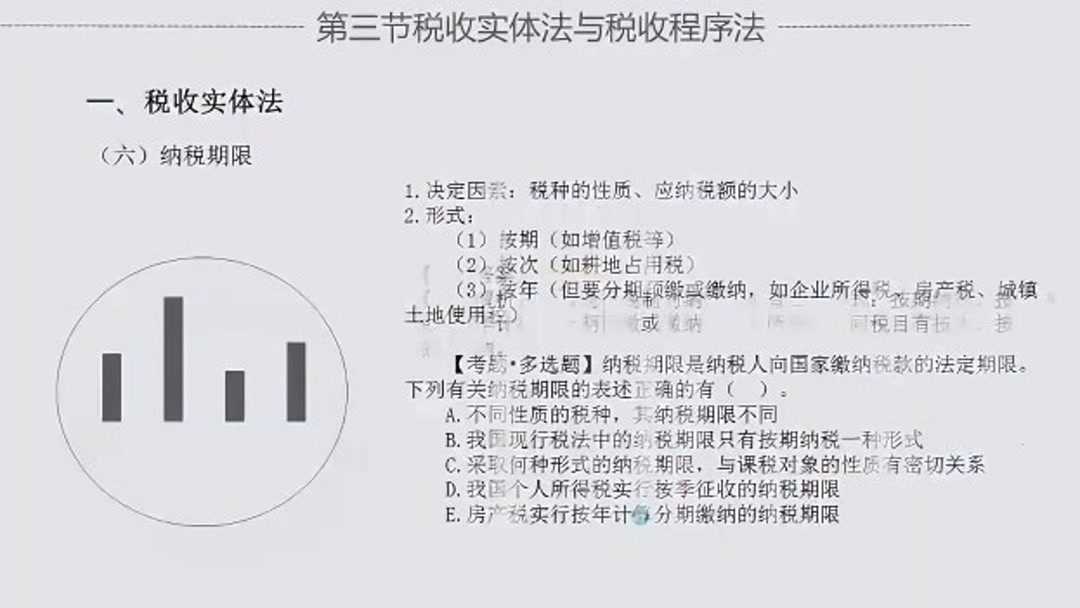 2020年 税务师考试 税法1 第11讲 第一章税法基本原理 第三节 税