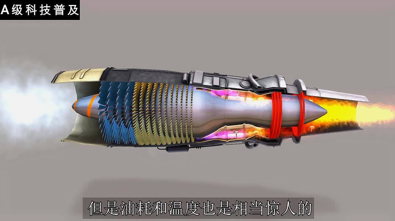 涡喷发动机的工作原理以及基本结构