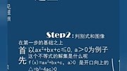学渣乐园-一元二次不等式