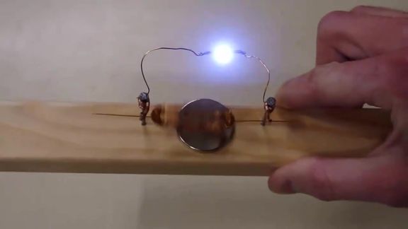 一个简单的实验,完美解释电机运行原理