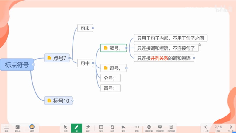 标点符号的使用:句中点号