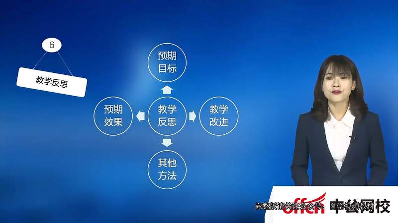 初中信息技术招教面试视频课程最新 教学反思 七大追问方向