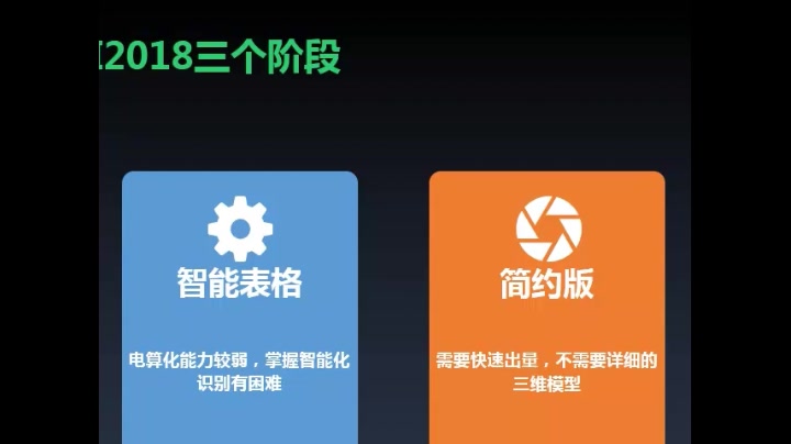 【广联达GQI2018学习教学】
