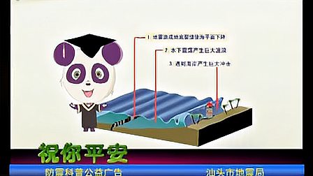 12.地震海啸是怎样形成的