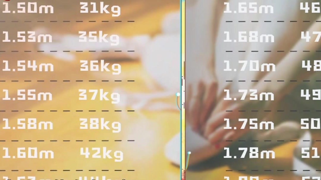 芭蕾“残忍的艺术” 身高体重对照表吓坏你!
