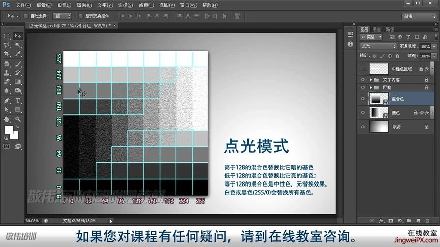PS视频学习:十六、混合模式—点光模式