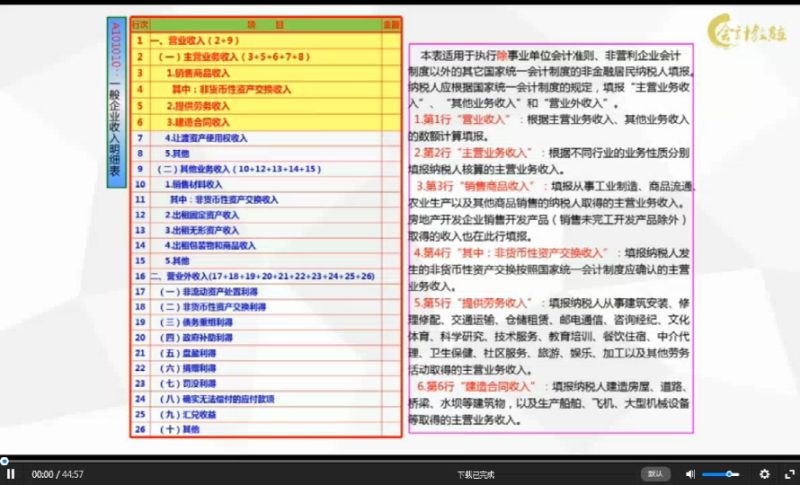 企业所得税年度纳税申报表之一般企业收入明细表
