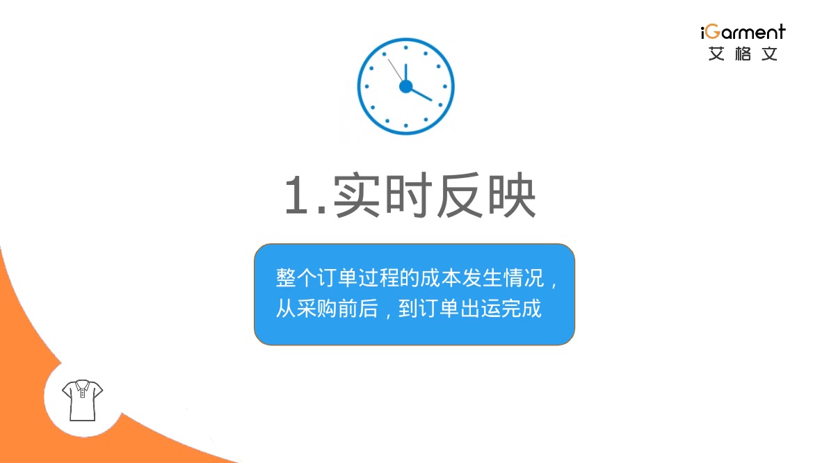 服装企业如何做好成本监控?