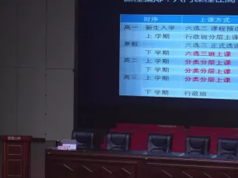 安徽省新高考教学管理研讨会