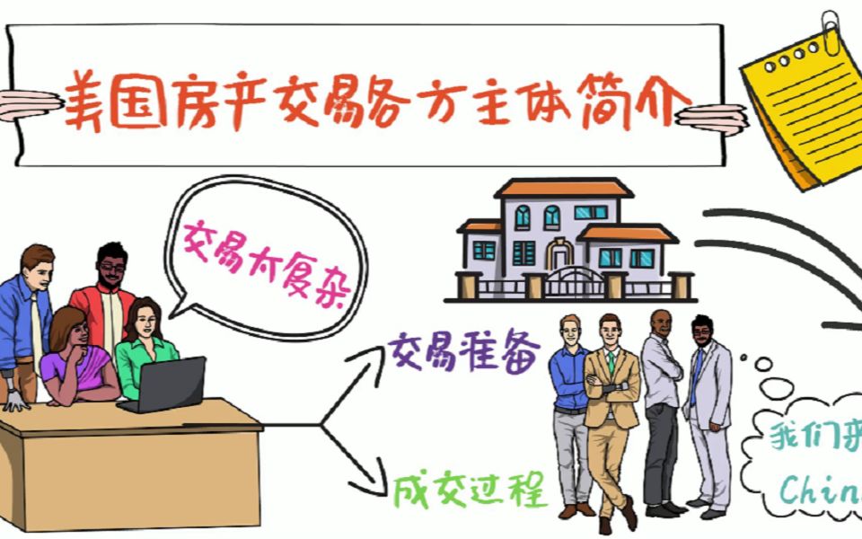 美国房产交易各方主体简介