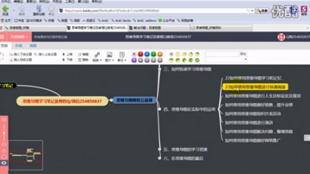如何学习思维导图 23如何使用思维导图进行快速阅读