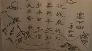 图说中国古典诗歌边塞诗