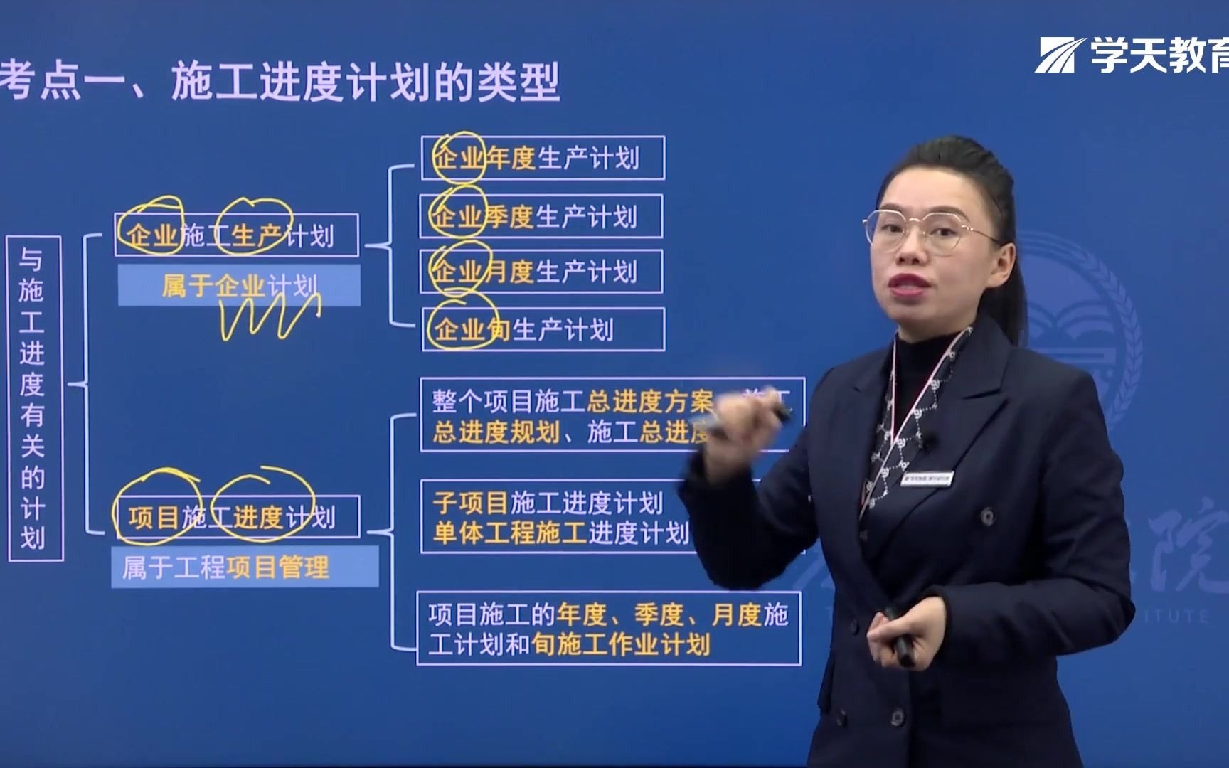 2021年学天教育二建陈晨老师《建设工程施工管理》精讲班《施工...