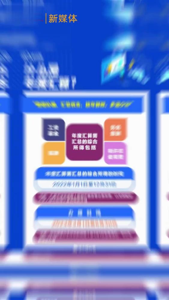 2022年度个税综合所得汇算清缴将开始