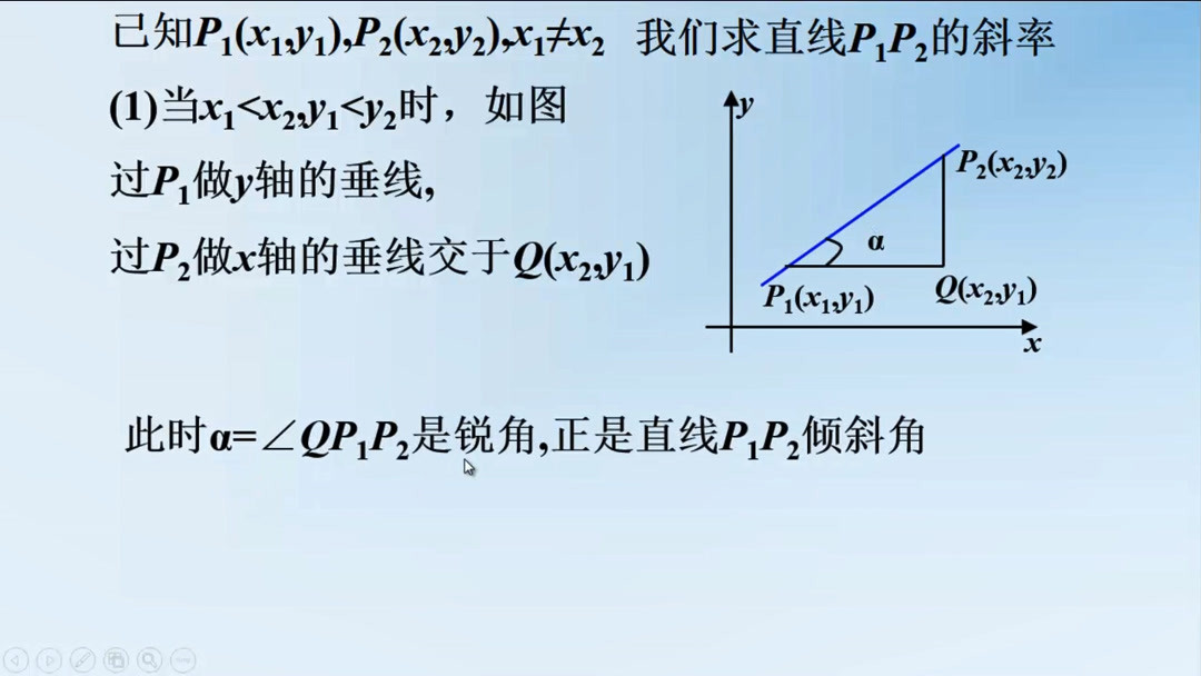 倾斜角与斜率2