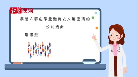 科画,应对新型冠状病毒,我们该怎么预防