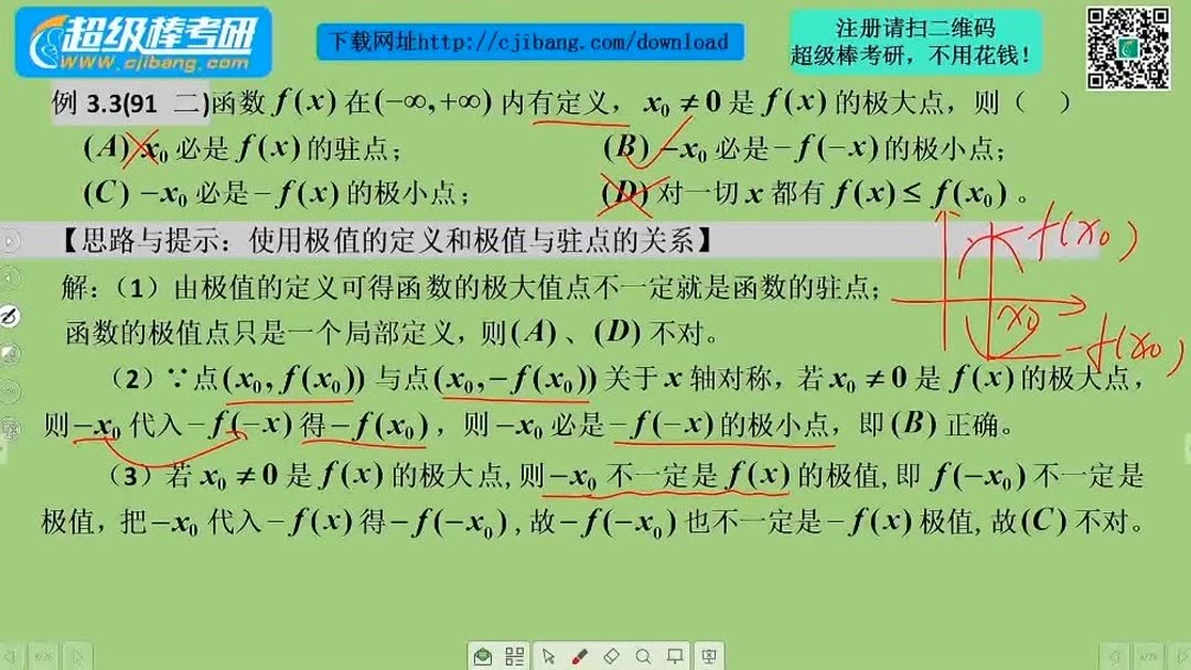 超级棒考研数学一 高等数学 第三章 1.函数的极值与最值