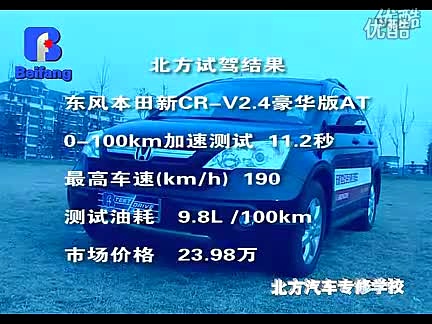 2011新款本田crv价格及图片