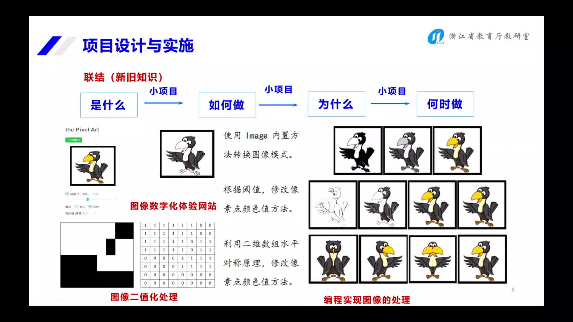 高中信息技术会场12专家讲座《“双新”背景下“大单元 小项目”的...