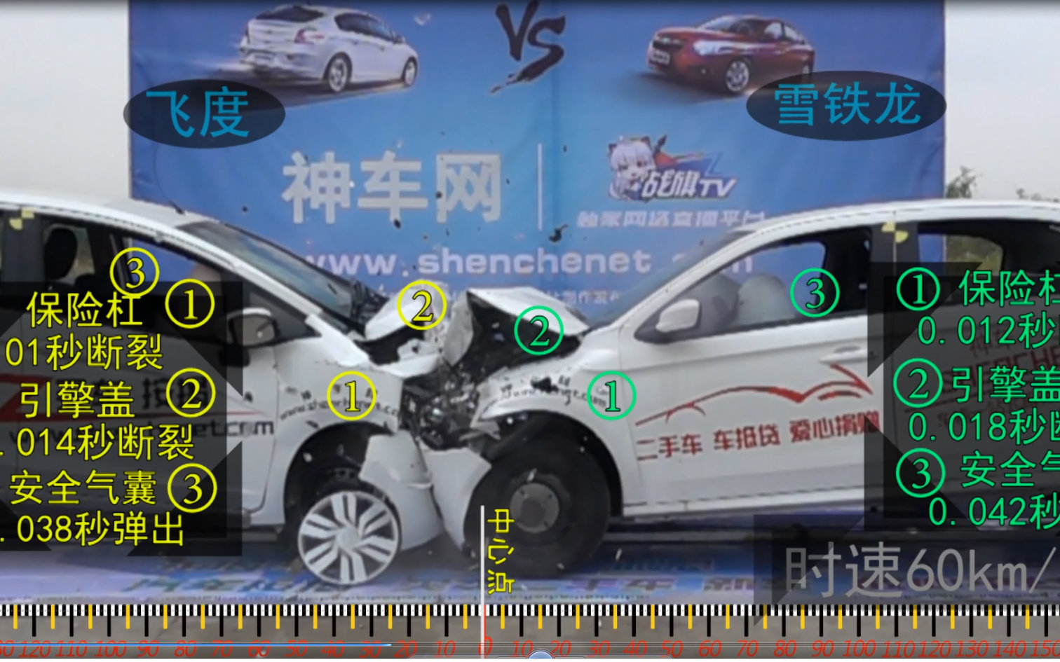 史上最强汽车碰撞测试第二期《本田飞度VS雪铁龙爱丽舍》