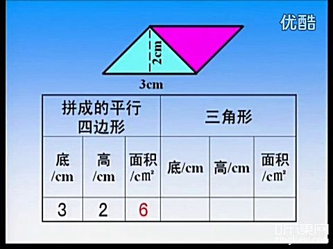 ...(苏教版) 三角形面积的计算【林玉平】(江苏省优质教学资源课堂教学...