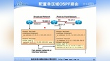 CISCO路由器交换机配置.CH4.2.OSPF的配置命令讲解[西安鹏程_...
