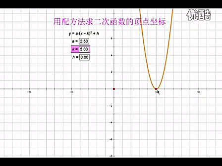微课(运用配方法求二次函数的顶点坐标)(刘永春)