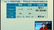 (18)3.4.实际问题与一元一次方程