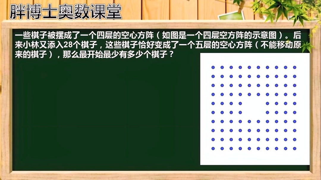 胖博士奥数课堂664期:99%的同学会考虑不全的点阵问题