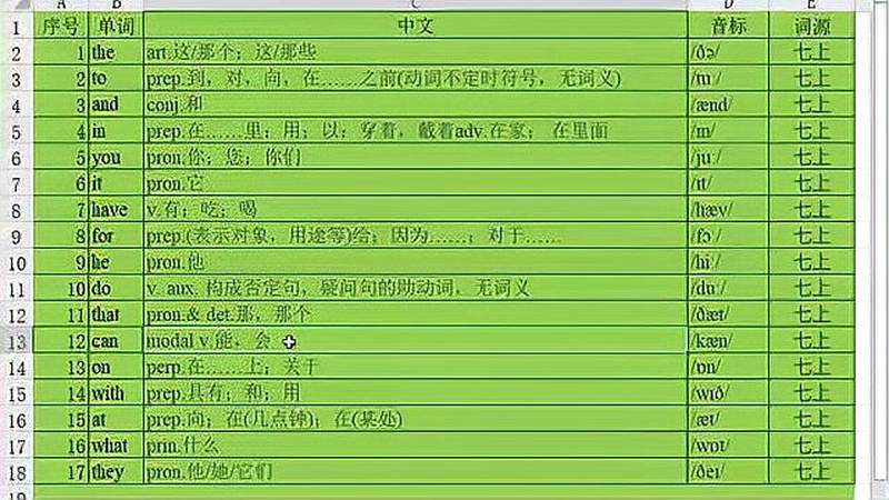 Excel VBA:单词去重汇总