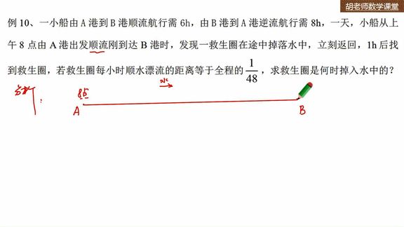 初一数学重难点,一元一次方程应用题分析