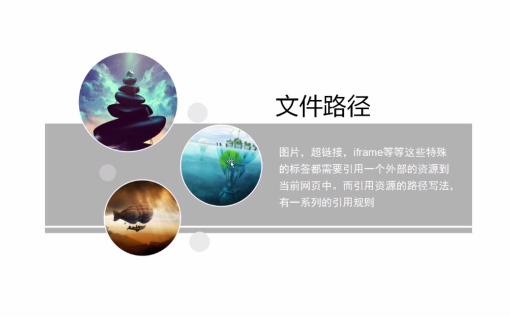 【web前端html入门教程】第六节-文件路径的运用法则