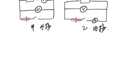 测电动势和内阻