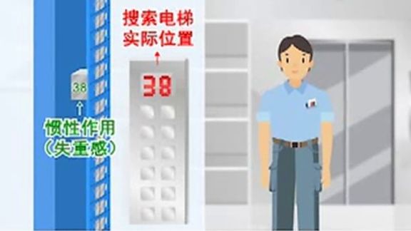 电梯安全应注意哪些?这个视频说清楚了!