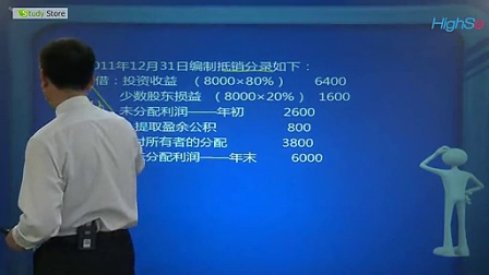 注册会计师第二十五章合并财务报表3