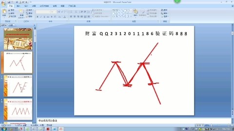 现货白银常用的技术指标正确使用方法与操作技巧